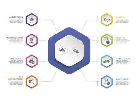 Premium Vector Risk Management Infographics Colored Steps Info Template
