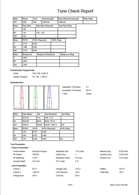 Agilent Standard Spectra Tune At Johnny Moe Blog
