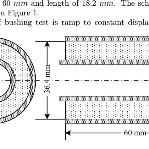 Schematic Of The Bushing Sample Download Scientific Diagram