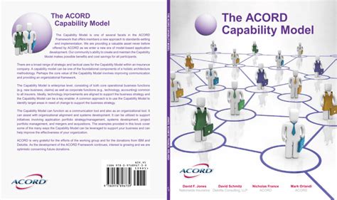Capability Model Acord