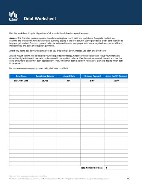 Debt Worksheet Pdf Business Finance And Money Management