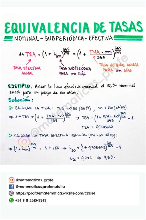 Equivalencia De Tasas Nominal Subperiódica Y Efectiva