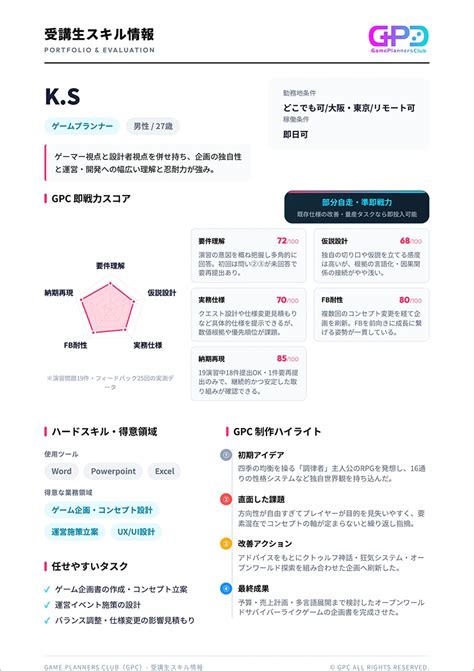 未経験からゲームプランナーへ転職｜元コナミ藤井厚志監修のgpc