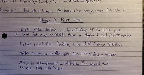 Hoi4 Best Byzantium Start [draft] Album On Imgur