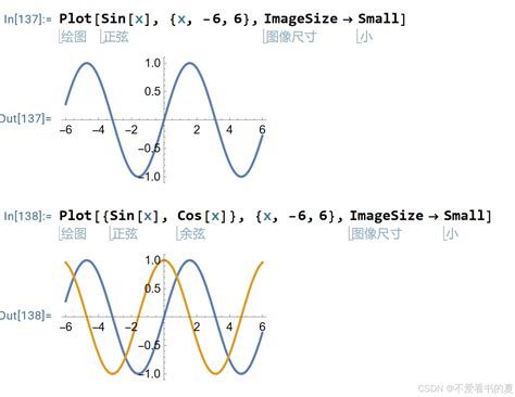 Mathematica入门-10-Plot参数-1_mathematica plot-CSDN博客