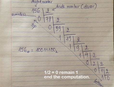 numbering system how to convert hexadecimal decimal value to binary