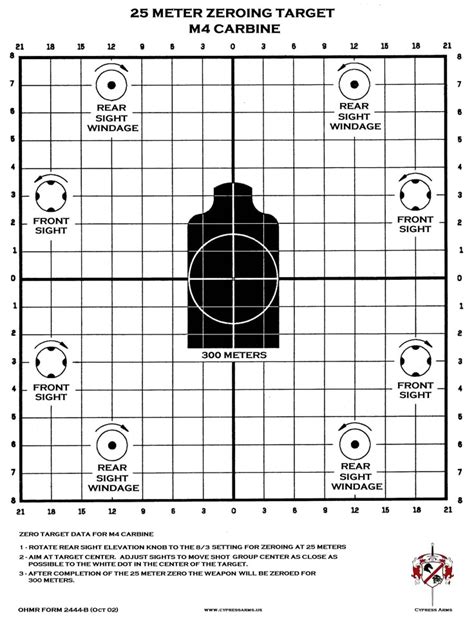 M4 Zeroing Target Printable Shooting Targets Firearms Training Tactical Shooting