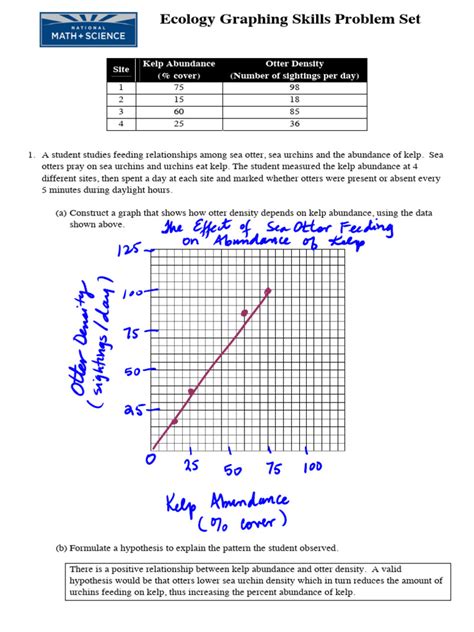 Ecologyunitmathquestionsetkey Pdf Greenhouse Gas Carbon Dioxide