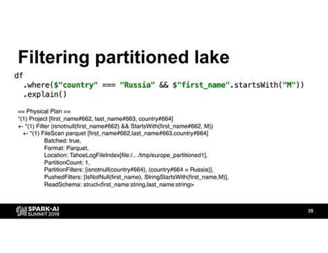 optimizing delta parquet data lakes for apache spark pdf databases computer software and