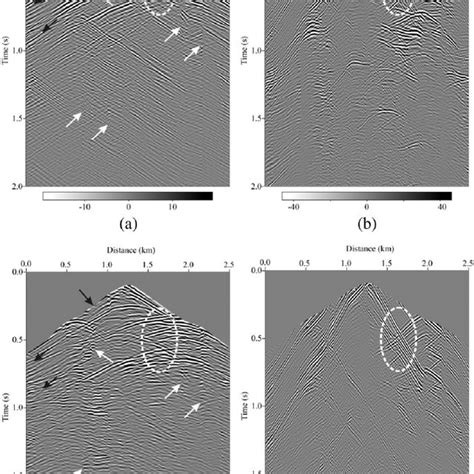 Two Steps Of The P And S Wave Separation In This Paper Download Scientific Diagram