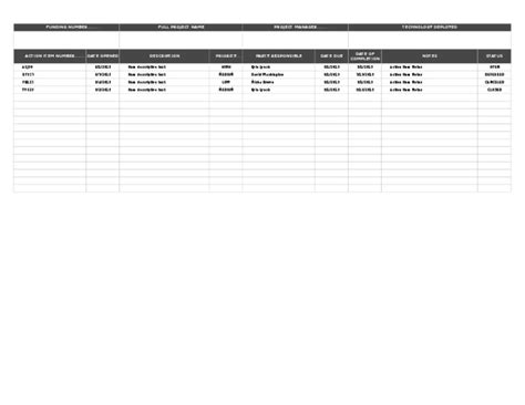Six Sigma Implementation Plan Pdf