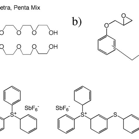 Schematic Diagram Of A The Fullerene Derivative Mf07 01 B