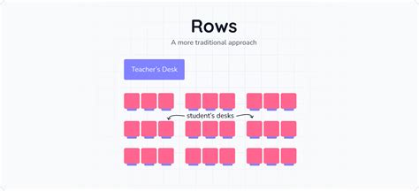 Read Our Handy Guide For Creating Seating Plans Using Classroomscreen Read Our Handy Guide For Creating Seating Plans Using Classroomscreen