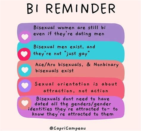 This Is For All The Bi Girls How Do You Communicate To Other Girls
