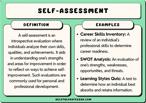 What Is Self Assessment In Education Example Design Talk