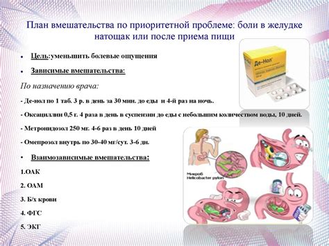 Осуществление сестринского ухода и реабилитационные мероприятия при ...