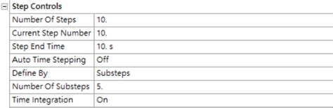 Laser Additive Manufacturing3d Gaussian Heat Source Ransys
