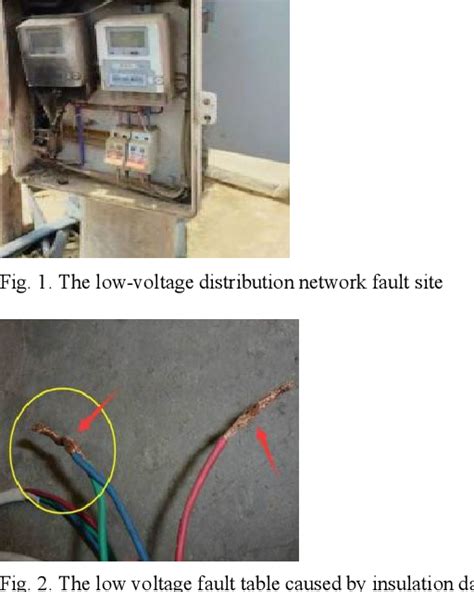 Figure 1 From Measures To Improve Fault Location Accuracy Of Low