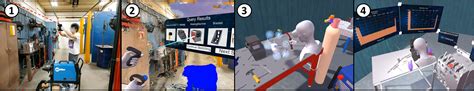The Design Of A Virtual Prototyping System For Authoring Interactive