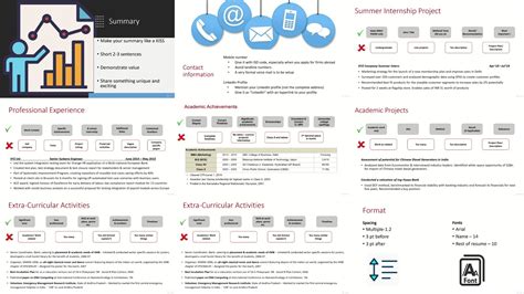 Build A World Class Professional Resume Cursos Multimedia