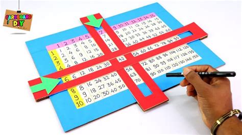 How To Make Maths Multiplication Calculator Maths Working Model How