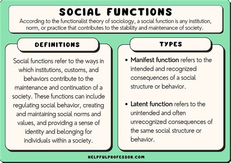 Social Functions Definition Types And Examples Sociology