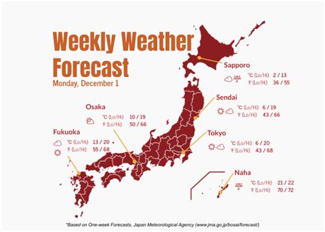 Japans Weather And Four Seasons All About The Climate Of Japan Live
