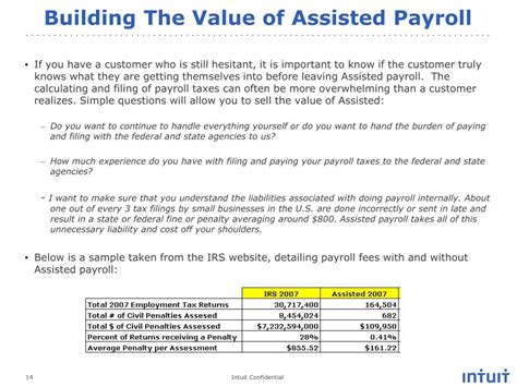 Ppt Assisted Payroll Value Retention Powerpoint Presentation Free