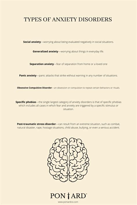 Types Of Anxiety Disorders Artofit