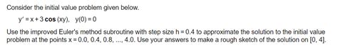 Solved Consider The Initial Value Problem Given Below Chegg