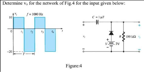 Solved Determine V For The Network Of Fig For The Input Chegg
