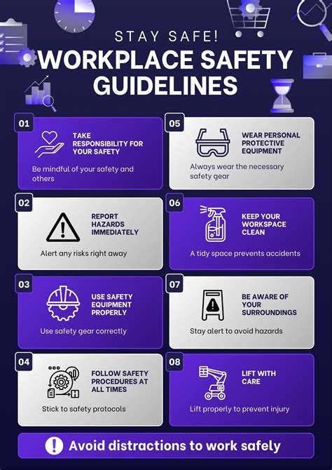 Examples Of Electrical Safety Posters