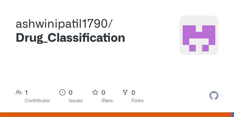Github Ashwinipatil1790drugclassification