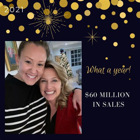 Lisa Stransky On Linkedin Recordyear Realestateagent Happynewyear