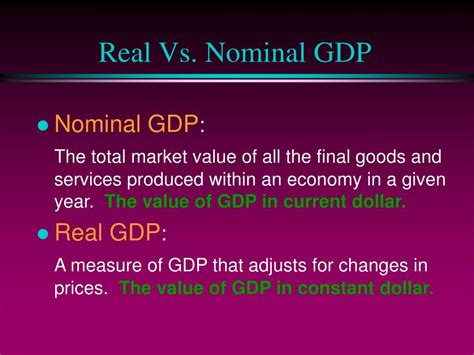 Ppt Real Vs Nominal Gdp Powerpoint Presentation Free Download Id