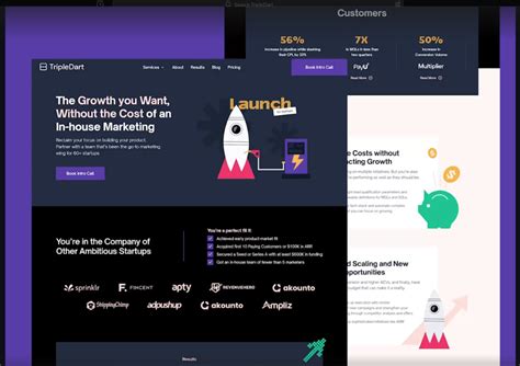 Likhith Reddy Auf Linkedin Saasgrowth Rebranding Marketingagency