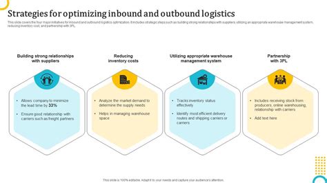 Strategies For Optimizing Inbound And Outbound Logistics Strategy To