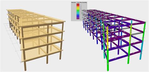 Structural Analysis Design Solutions Altair S Timber