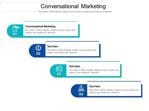 Conversational Marketing Ppt Powerpoint Presentation Model Layout Ideas Cpb