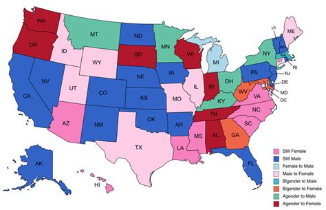 The Scrambled States Actual Genders Fandom