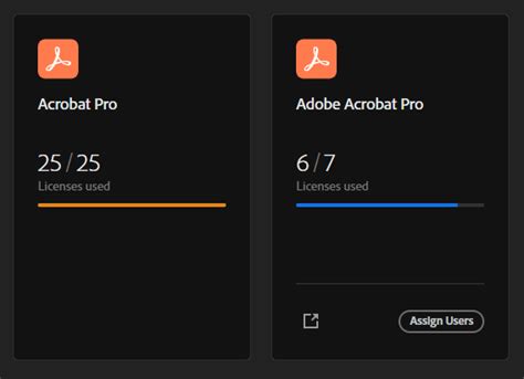 Difference Between Licenses Adobe Product Community