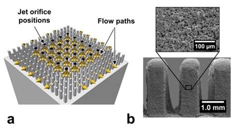 Enhanced Two Phase Impingement Technologies For Electronics Cooling