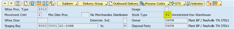 Pick As Quality Hold Stock And Ship As Unrestricted Sap Community