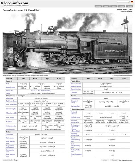 Loco Prr Classes H8 H9 And H10 From 1907 Facebook