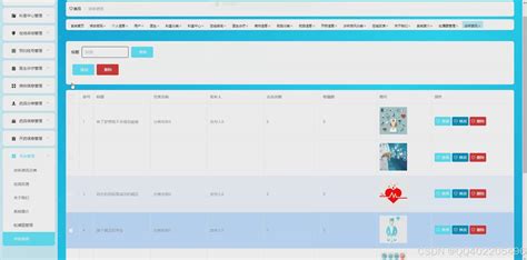 基于nodejsvue私人牙科诊所管理系统设计与实现python Php Java Csdn博客