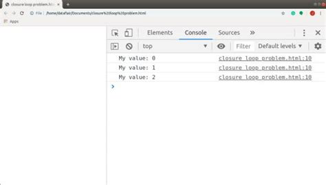 JavaScript Closures The Only Concept To Define Private Data In JavaScript DataFlair