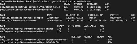 Kubernetes Dashboard Deployment Jamie S Blog