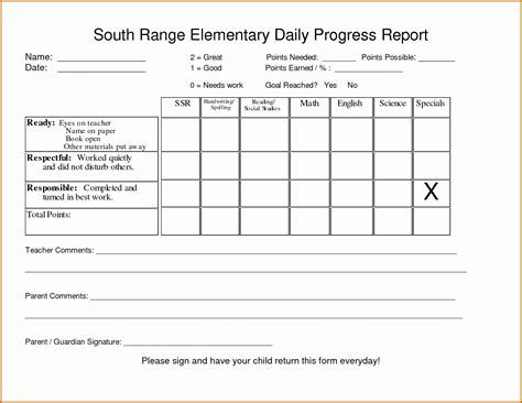 Elementary Progress Report Template Awesome 13 Progress Reports For