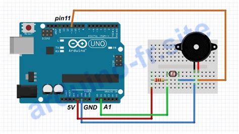 [tuto] arduino utiliser un buzzer passif actif code câblage