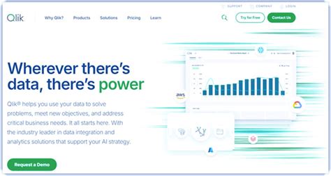 معرفی برترین نرم افزارهای جایگزین تبلو Tableau فروش لایسنس تبلو Tableau
